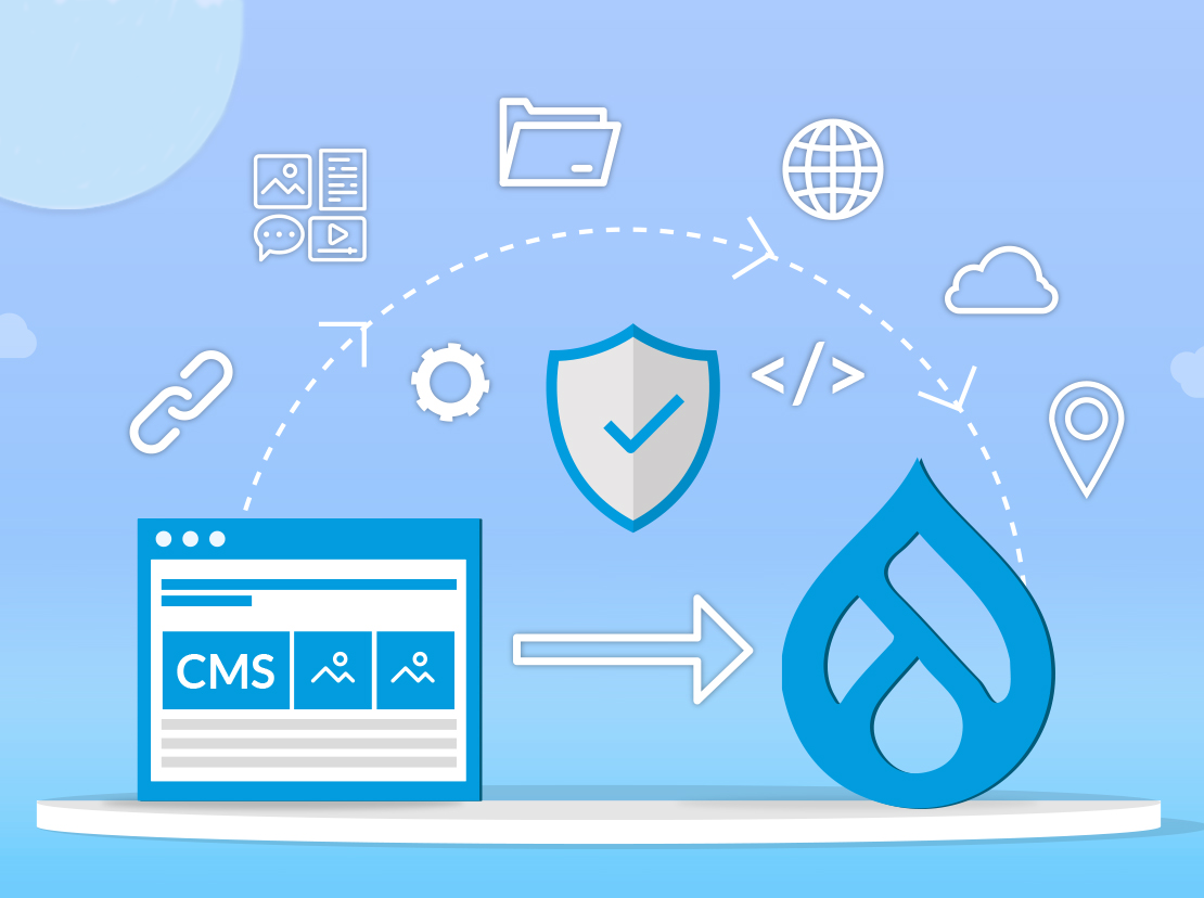 Drupal – OnCloud Support